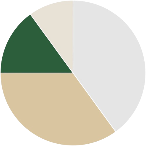 Danish Design Color Palette: Timeless Color Combinations for Modern ...